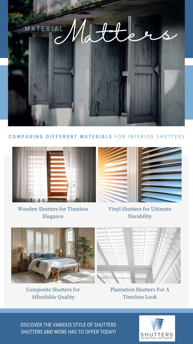 Material Matters: Our Interior Shutter Option - Learn More - Shutters and More, Inc.